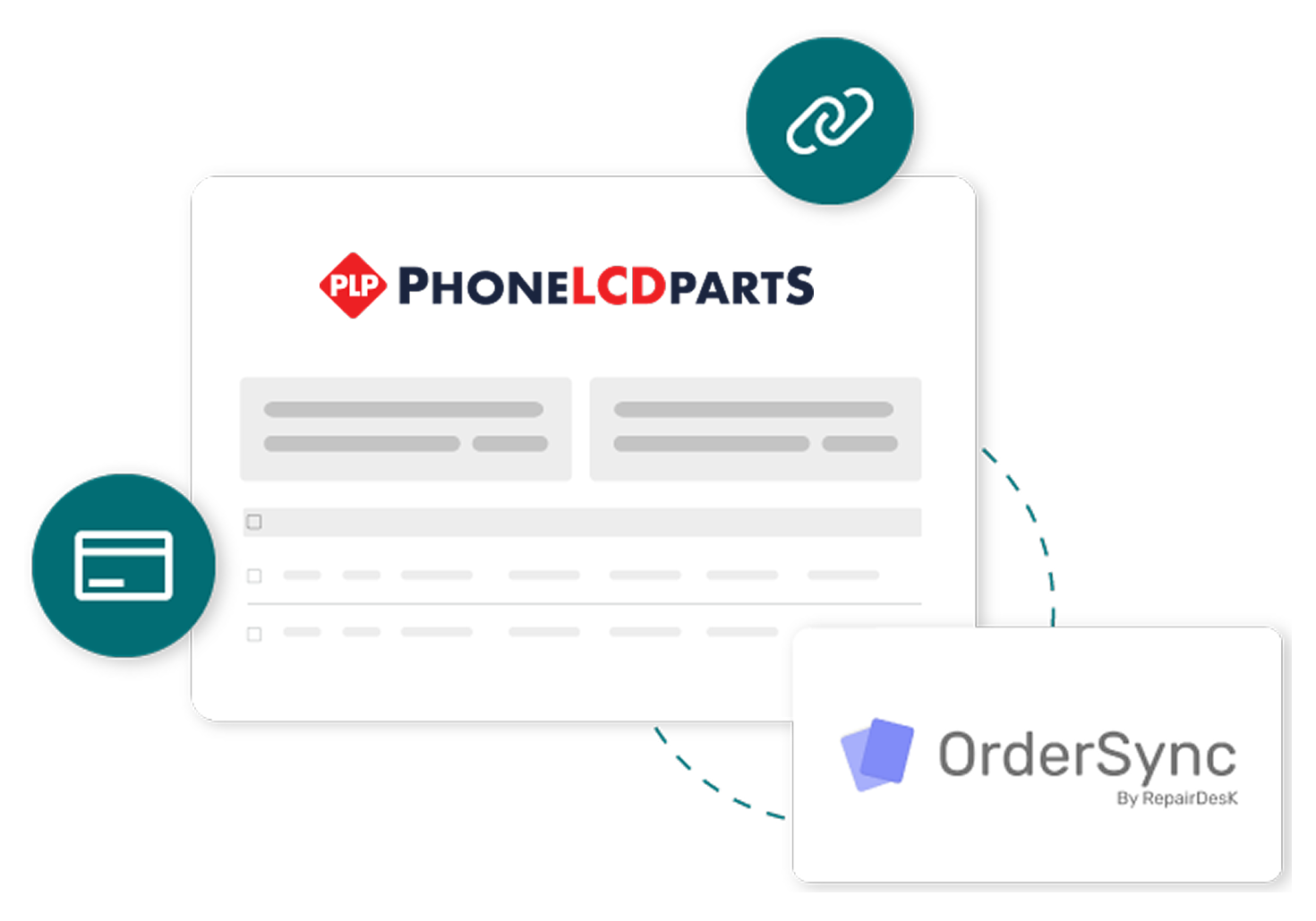Phone LCD Parts Integration | Order Phone LCD and Repair Parts